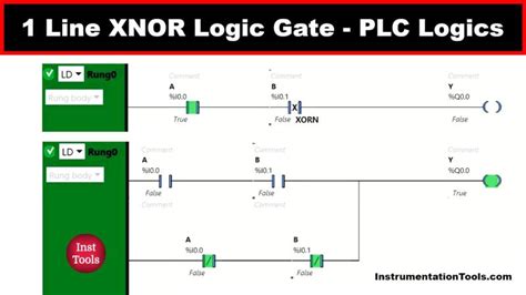 1 Line Xnor Logic Gate Plc Logics S Bharadwaj Reddy
