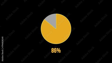 86 Pie Chart Animation Visual Data Representation For Finance Sales