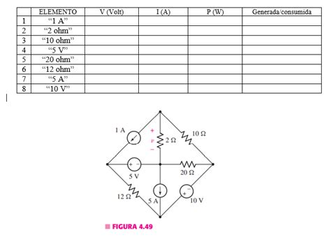 solved a using the node method calculate the indicated