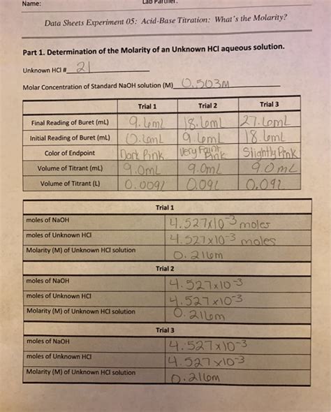 Solved Date Name Lab Partner Part 2 Analysis Of Common Chegg Com