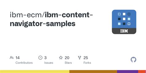 Github Ibm Ecmibm Content Navigator Samples