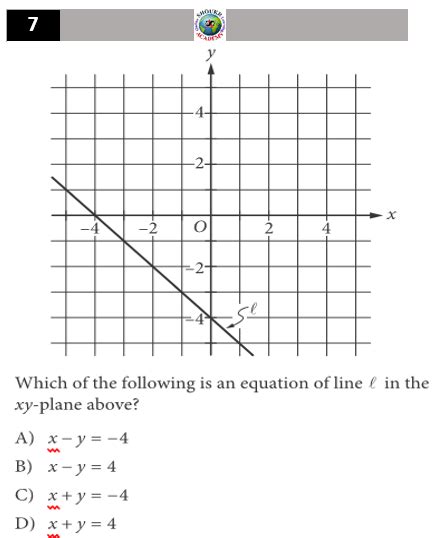 Linear Function R Algebra