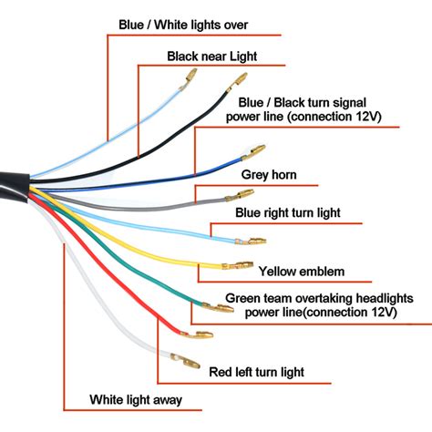 Headlight Wire Color Code
