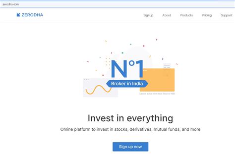 Zerodha Login Id And Password Access Your Trading Account With Ease