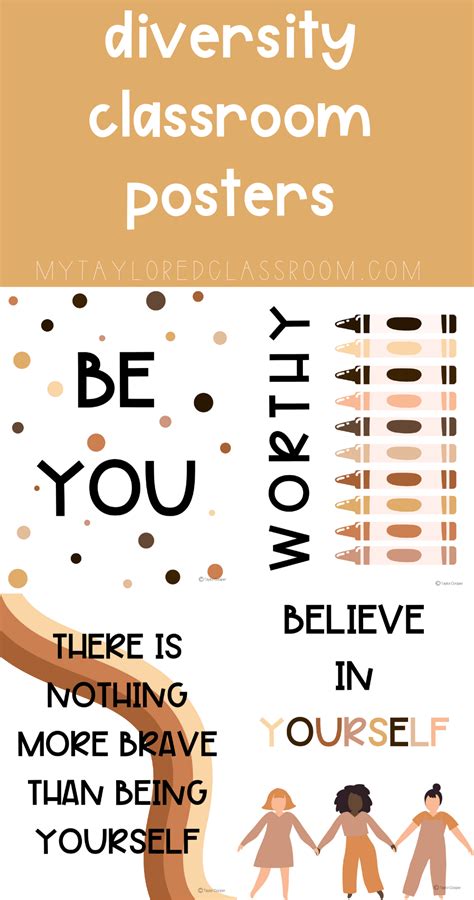 Diversity Posters Pack 1 Teacher Planning Inclusion Classroom Classroom
