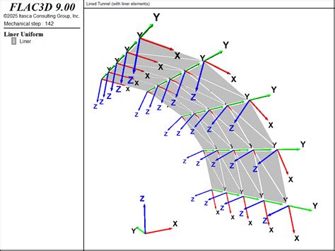 lined tunnel with liner elements — itasca software 9 0 documentation