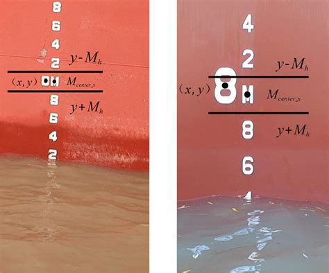 The Screening Range Is Represented By Eq 1 The Left Image The Height Download Scientific
