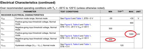 TCAN G Q How To Measure Or Calculate The Reflection Of The CAN Bus