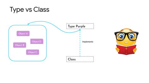 Generics In Kotlin Generics Means We Use A Class Or An By Magda Miu