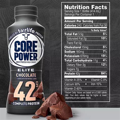 Fairlife Protein Shakes Nutrition Plan Protein Shake