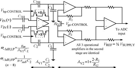World Best Audio Amplifier Circuit Diagram