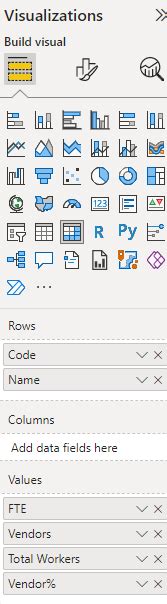 Solved Matrix Problem Percentage Adding Instead Of Pe Microsoft Fabric Community