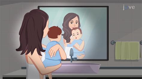 Video Understanding Self Concept