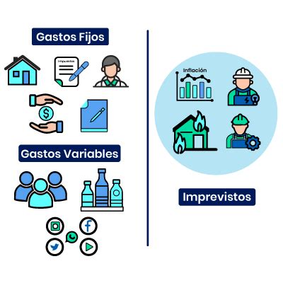 Identifica Tus Gastos Empresariales Y Toma Mejores Decisiones Online Plus