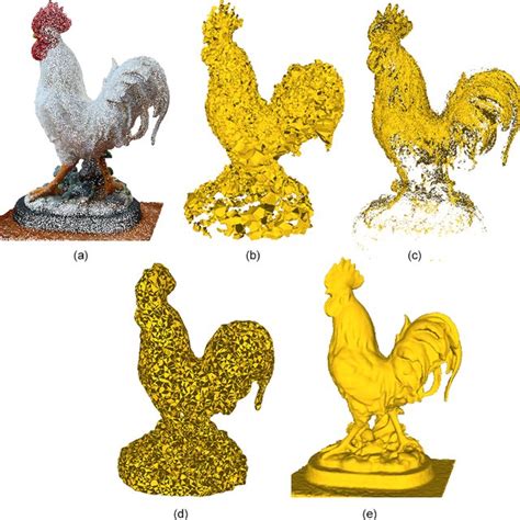 Comparison Of Surface Reconstruction Techniques An Input Point Cloud Download Scientific
