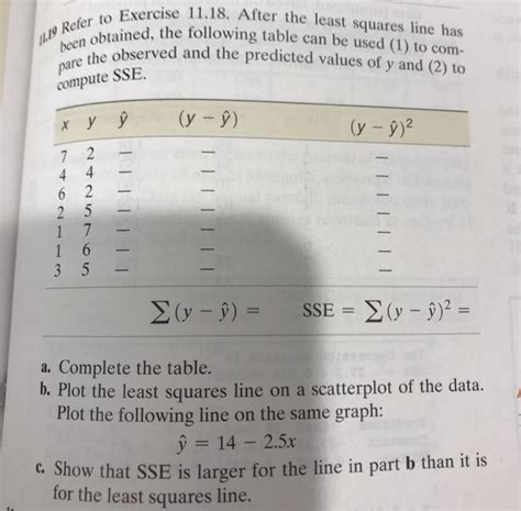 Solved Im Not Sure How To Do Part C I Have Parts A And B Chegg Com