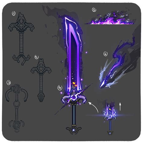 How To Achieve This Result In Texturing R 3dmodeling