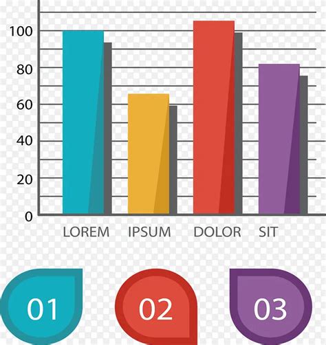 分类数据柱形图png图片素材下载 图片编号qdopobxb 免抠素材网