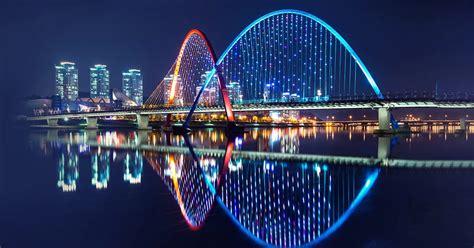 Winium Automation Testing Tool For Windows Desktop Apps Xoriant