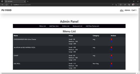 GitHub Prajaktaumale Capstone Project
