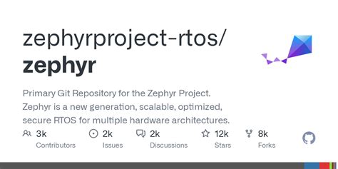 Zephyrdriversclockcontrolclockcontrolnrfhsflllocalc At Main