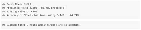 Language Identification Using The ‘fasttext Package A Benchmark R
