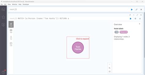 Getting Started With Graph Database Using Neo4j Dev Community