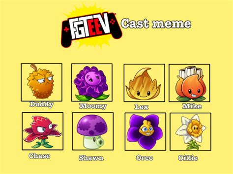 The Fgteev Cast Meme By Lunajohnson20022 On Deviantart