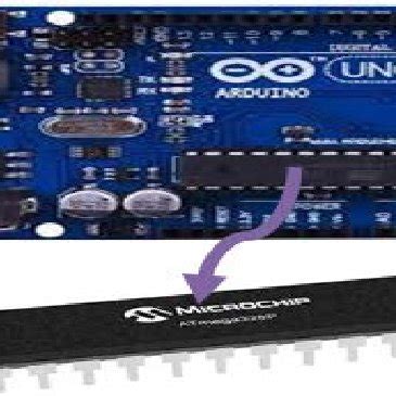 PLX DAQ Setup For Data Acquisition Download Scientific Diagram