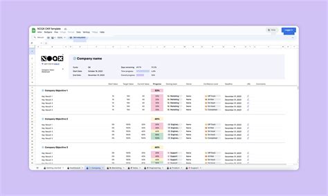 Okr Template 🚀 Noxit
