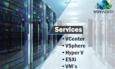 Deploy And Configure Vmware Esxi And Hyper V For Business By Abdulhannanch Fiverr