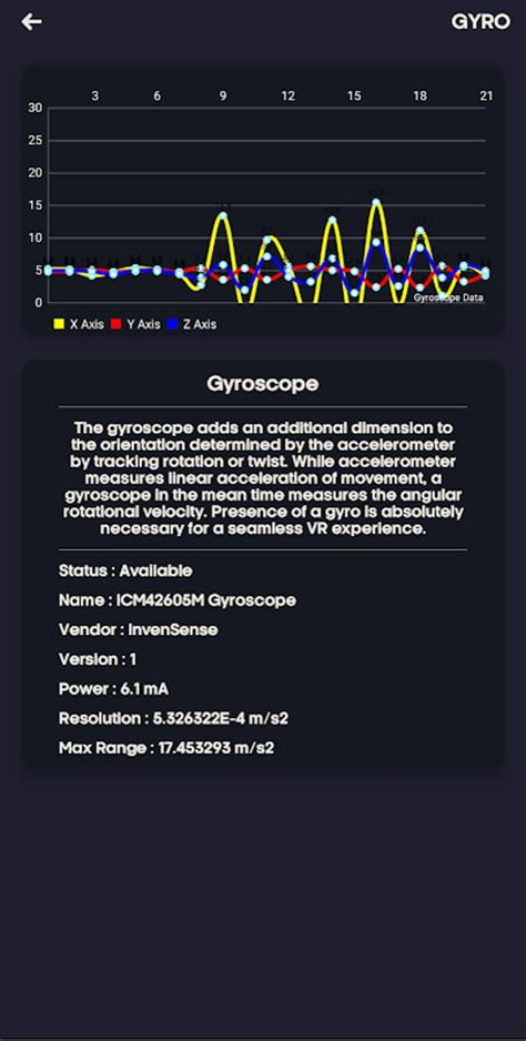 Gyroscope Test Apk Para Android Descargar