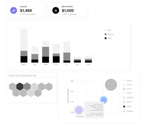Dash Enterprise Data App Platform For Python