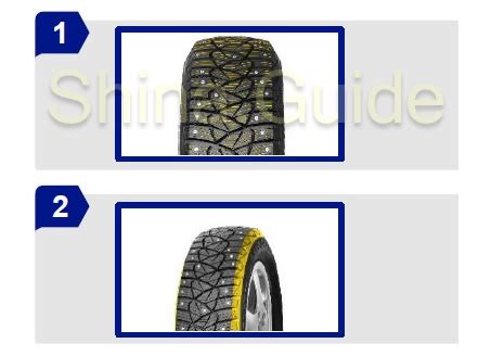 Goodyear UltraGrip 600 | Обзор шины на Shina Guide
