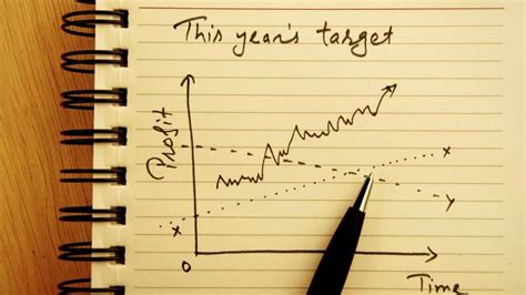 What Is A Broken Axis Graph