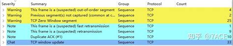 Wireshark Ts 当超时或快速重传遇到零窗口 知乎