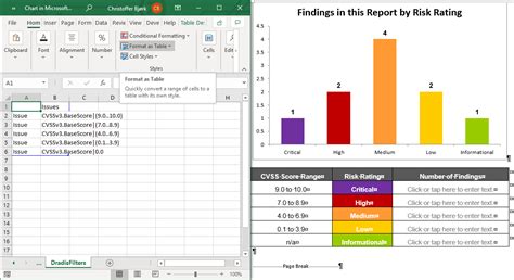 New In Dradis Pro V4 3 Dradis Framework Blog New In Dradis Pro V4 3 Dradis Framework Blog