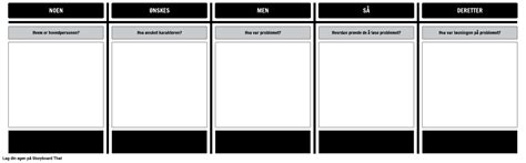 Swbst T Kartmal Storyboard By No Examples