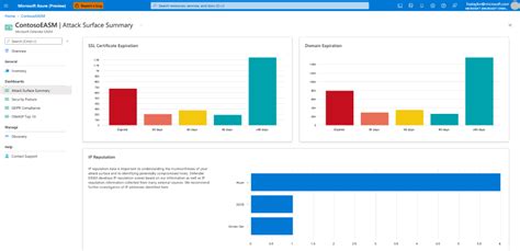 Easmとは？クラウド利用のセキュリティリスクと、マイクロソフト製品による解決策を解説 クラウド導入・システム運用ならアールワークスへ