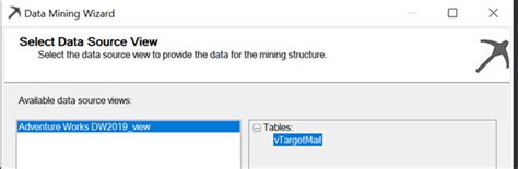 Data Mining An Introduction To Neural Networks In Sql Server Codeproject