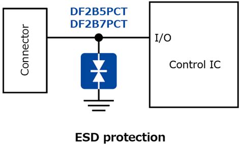ESD Protection And Reverse Polarity Protection PCB Design OFF