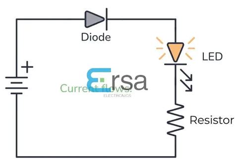 Diode Symbol Explained Diagrams Polarity And Real World Use Cases Ersa Electronics