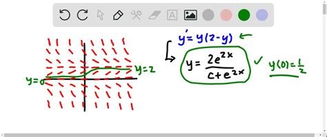 Solvedin Exercises 33 35 The Differential Equation Is Given To You In