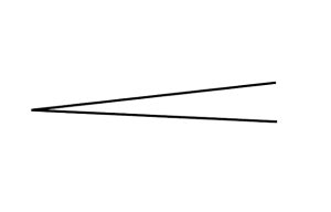 Musical Symbols And Terms You Should Know When Sight Reading Piano