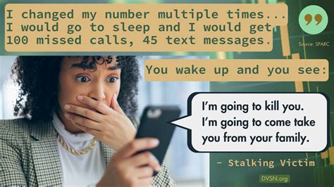 January 2024 Stalking Stats Tactics And Impacts Domestic Violence