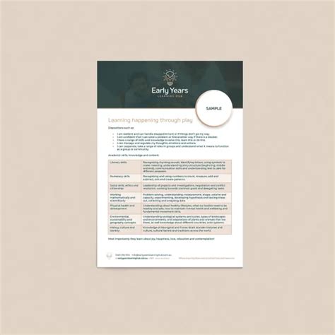 Learning Framework Resources Early Years Learning Hub