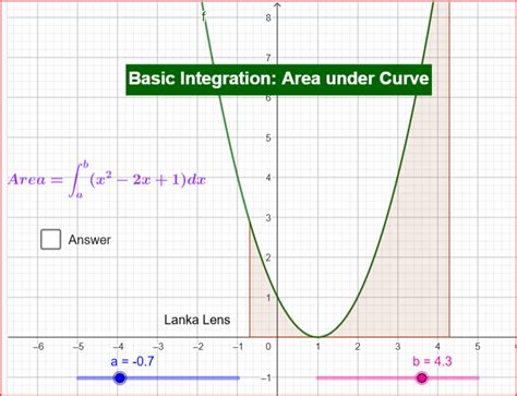Basic Integration Finding The Area Under A Curve By A Geogebra Applet