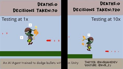 New Devlog On My Dodging Game Workaround For Proper High Time Scale