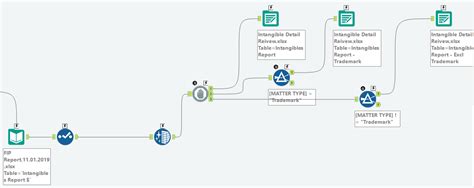 solved worksheet properties from xl workbook xml part w alteryx
