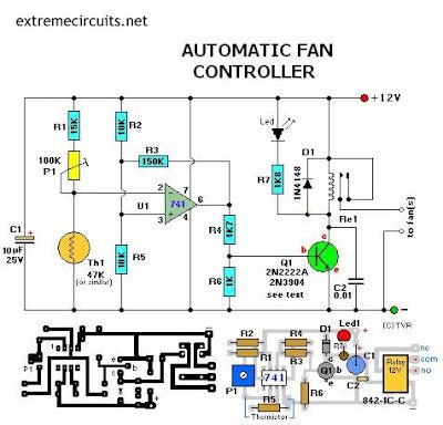 Project Station Automatic Fan Controller